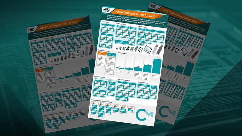CodeMeter Dongle - Wibu-Systems