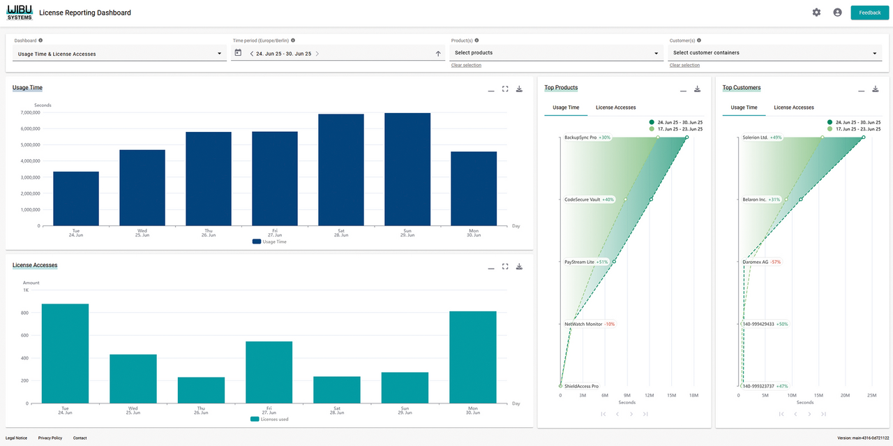 Codemeter License Reporting Wibu Systems