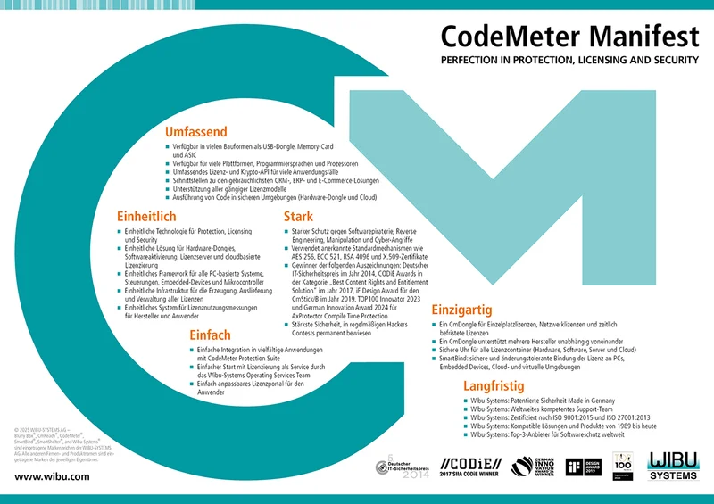 CodeMeter Dongle - Wibu-Systems