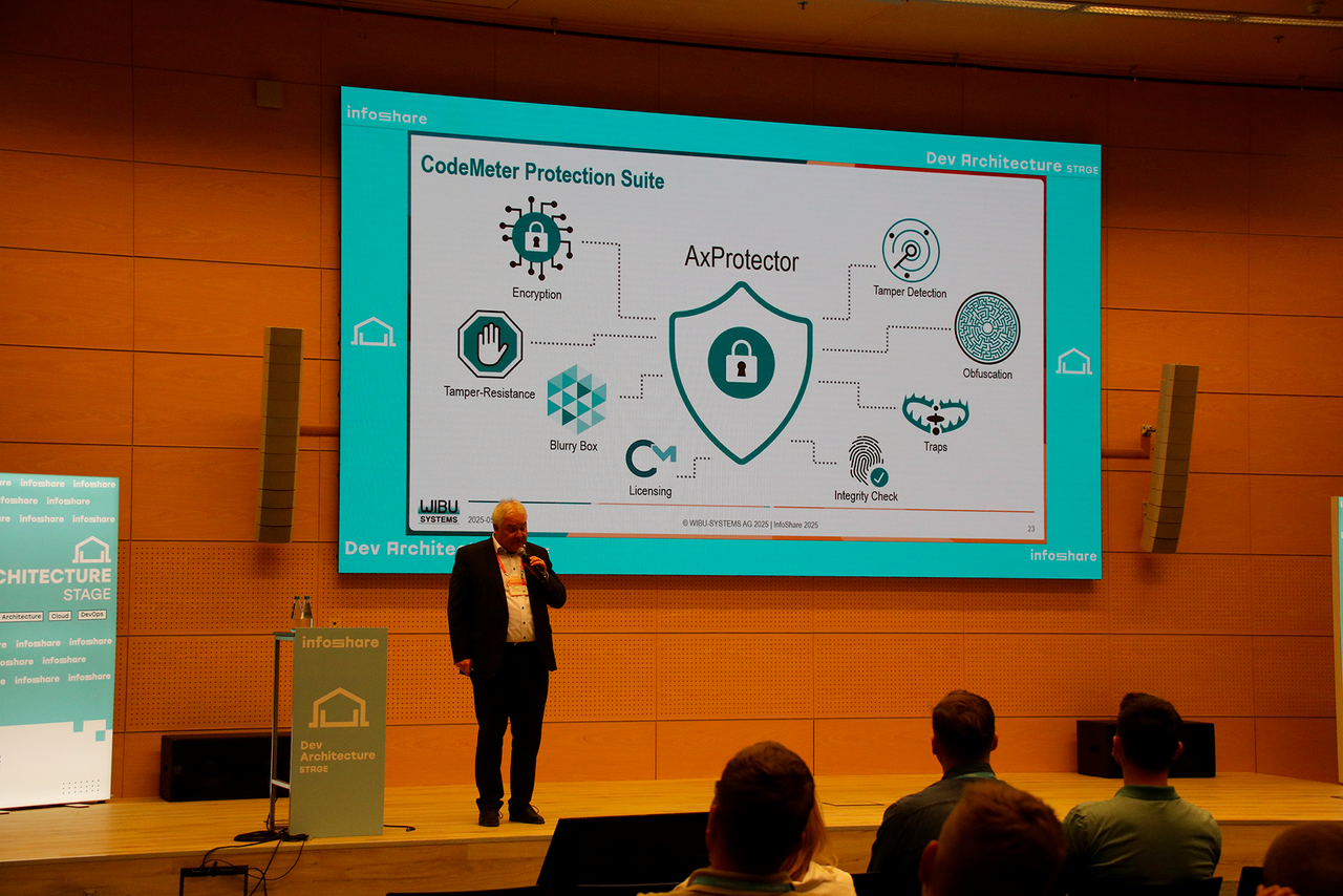 Infoshare 2025 - Wibu-Systems