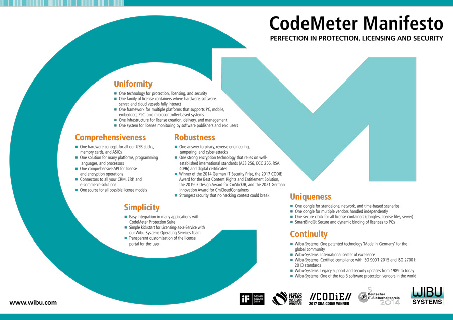 What Is Codemeter Control Center Prooflasopa