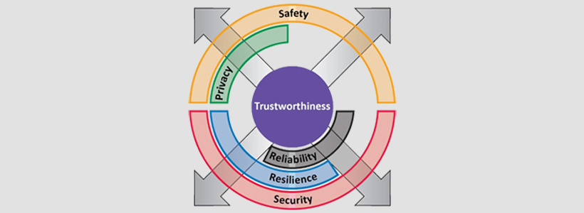 Wibu-Systems Blog - Wibu-Systems