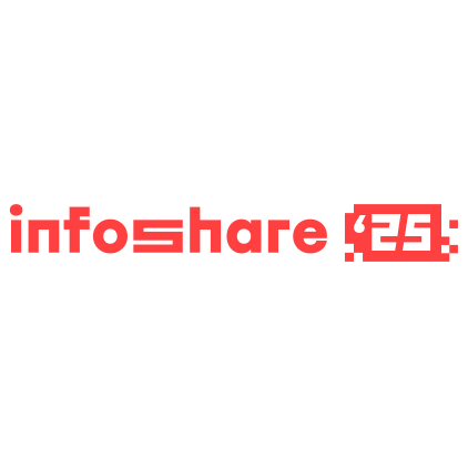 Infoshare 2025 - Wibu-Systems
